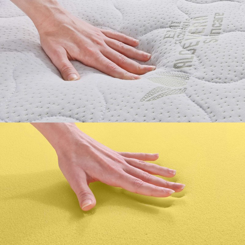 EMI - Memory Extra matrac 1+1 Akció